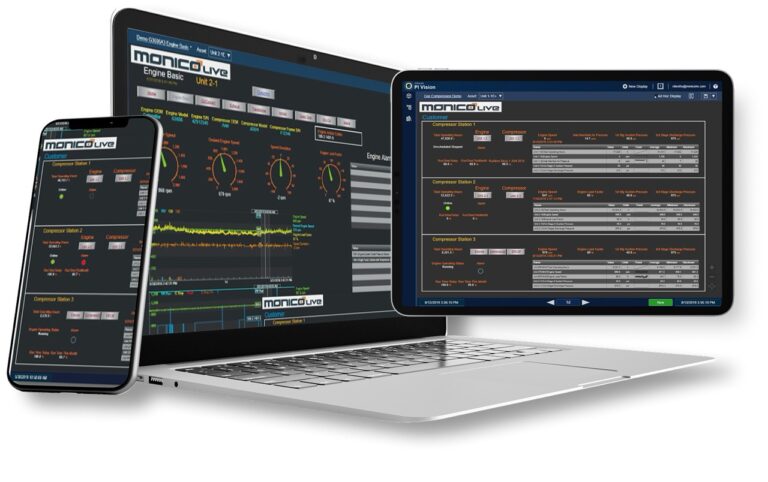 Remote Condition Monitoring for Critical Assets | Monico